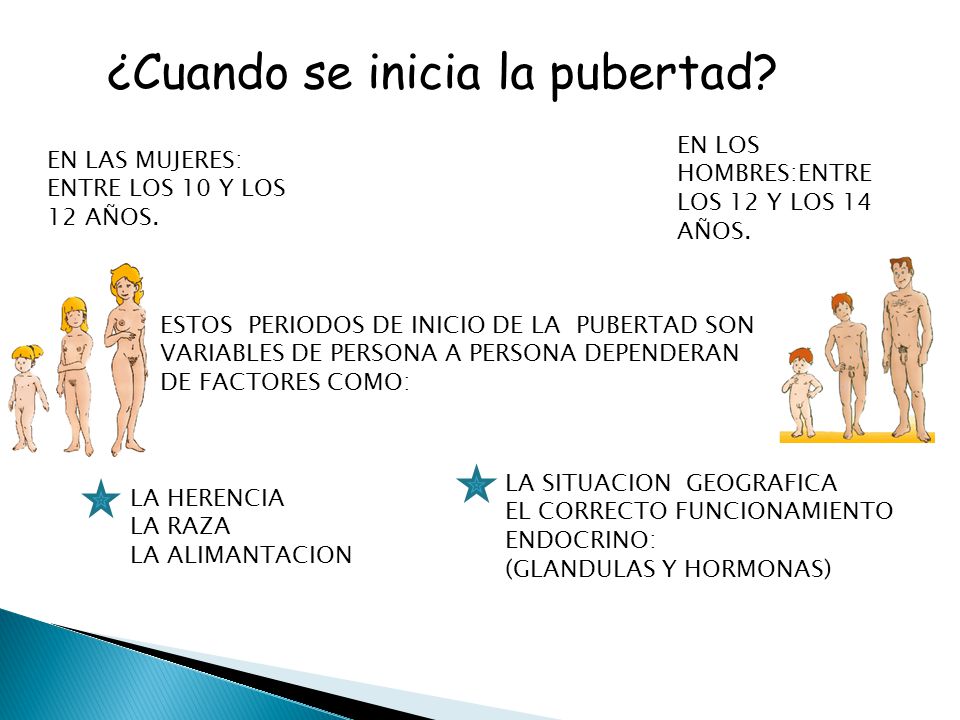Pubertad Y Cambio Sexualidad Y Adolescencia Ppt Descargar