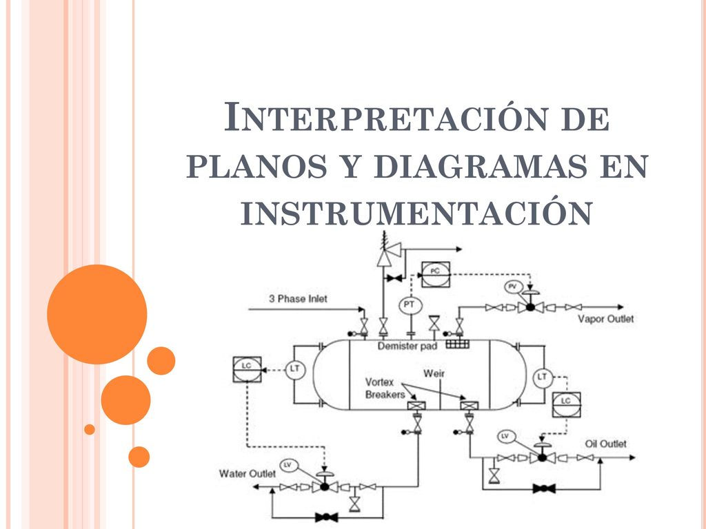 Top 39 Imagen Interpretacion De Planos Y Diagramas Hidraulicos