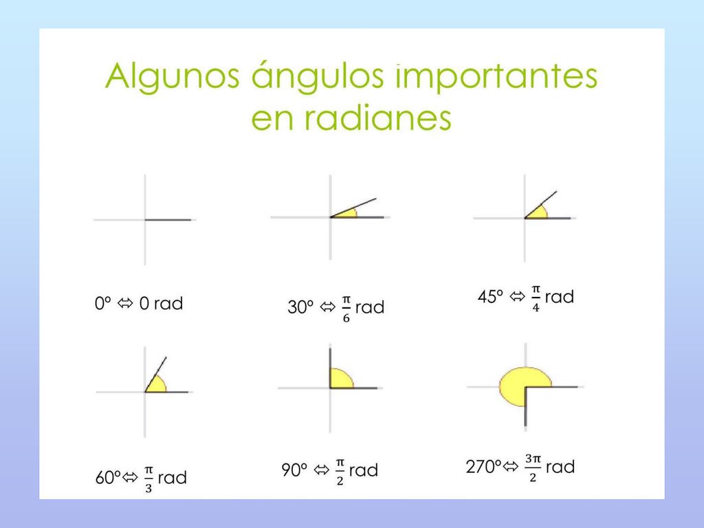 Trigonometría 1º Bachillerato C N S Y T Ppt Descargar