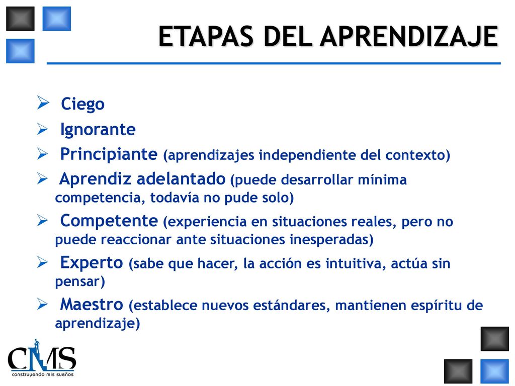 CapacitaciÓn 1 Aprender A Aprender Ppt Descargar
