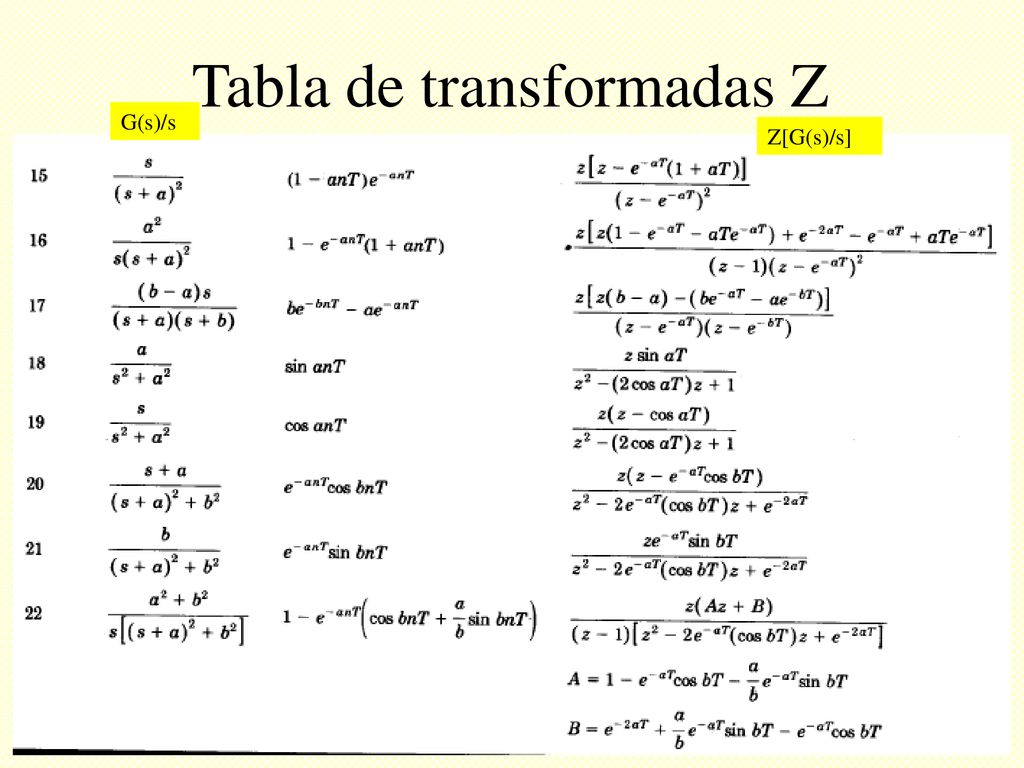 Transformada Z Dada La Secuencia Discreta F 0 F 1 F 2 … F K … Se