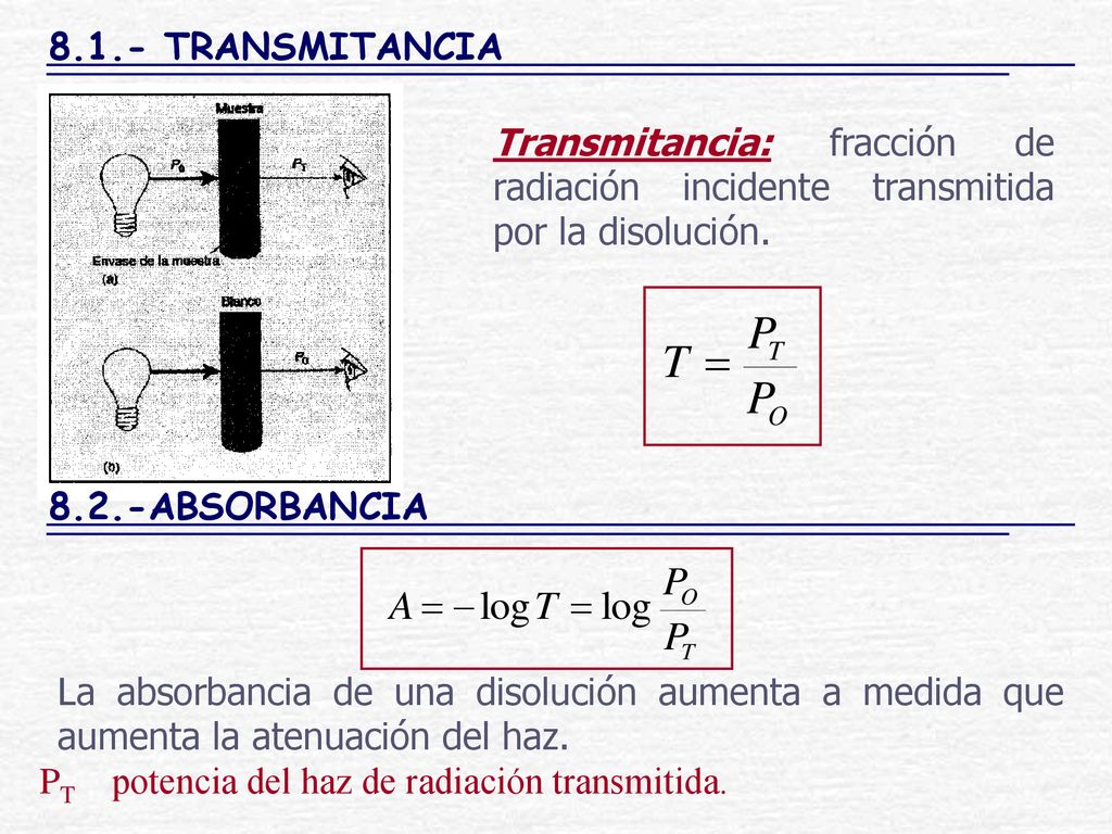 Tema 8 Espectroscopia De AbsorciÓn Molecular Uv Vis Ppt Descargar