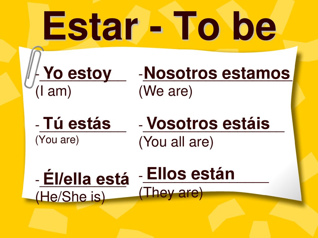 Ser To Be Soy Somos Sois Eres Son Es Ppt Descargar