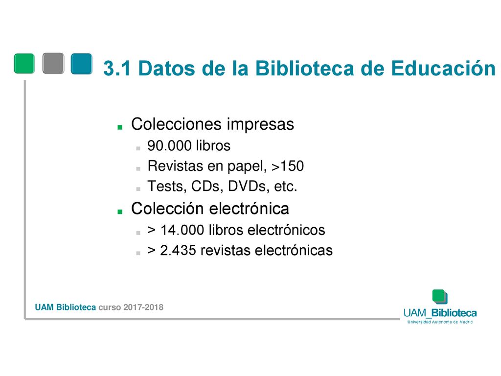 Biblioteca De Educación Recursos E En Educación Parte 1 Ppt Descargar