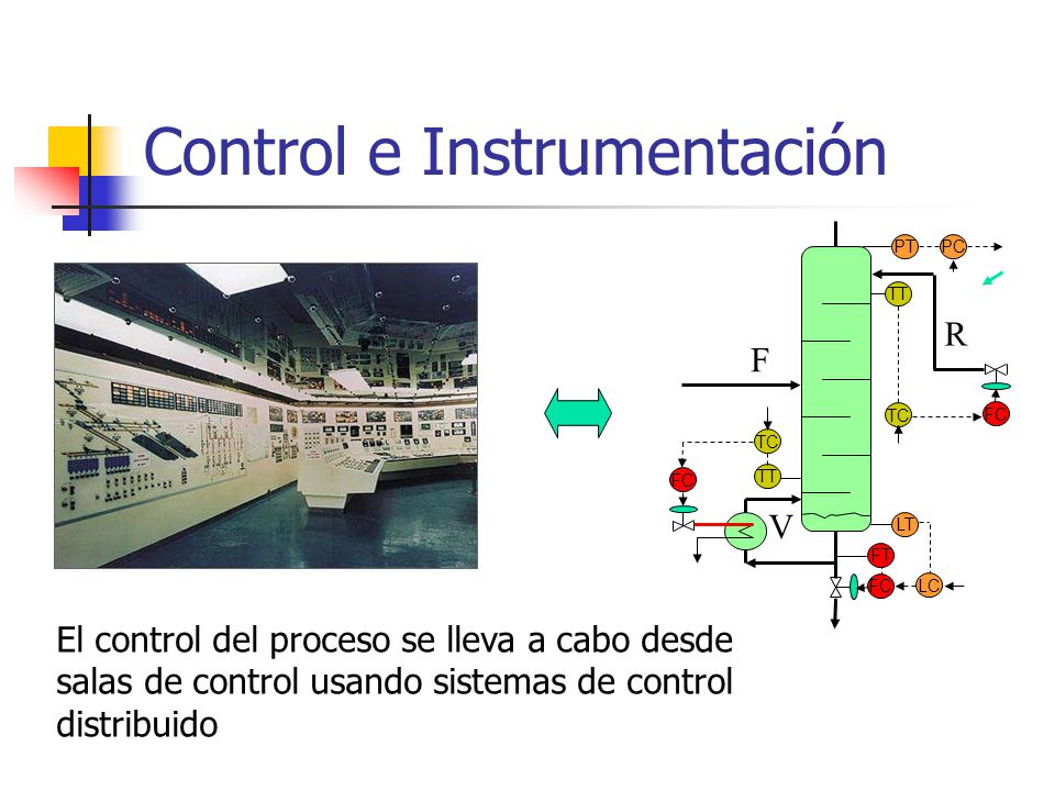 Control E Instrumentación De Procesos Químicos Ppt Video Online Descargar