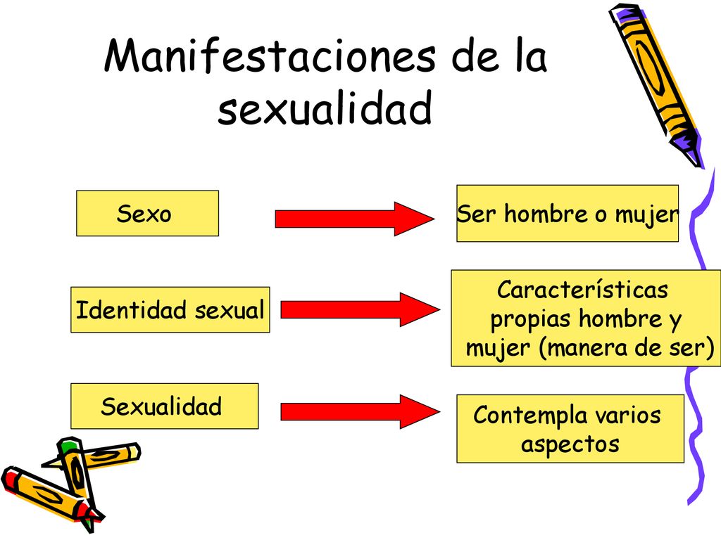 “tu Aprendizaje Nuestra Meta” Ppt Descargar