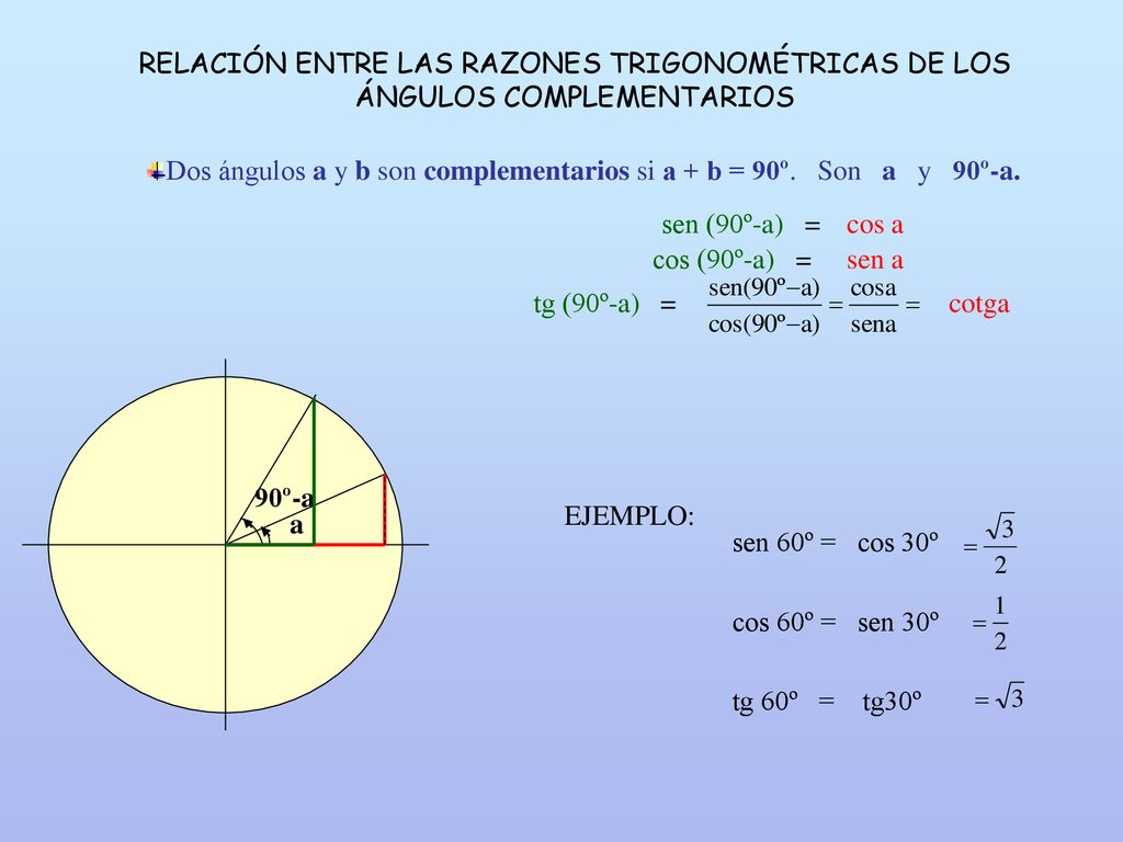 Trigonometría 1º Bachillerato C N S Y T Ppt Descargar