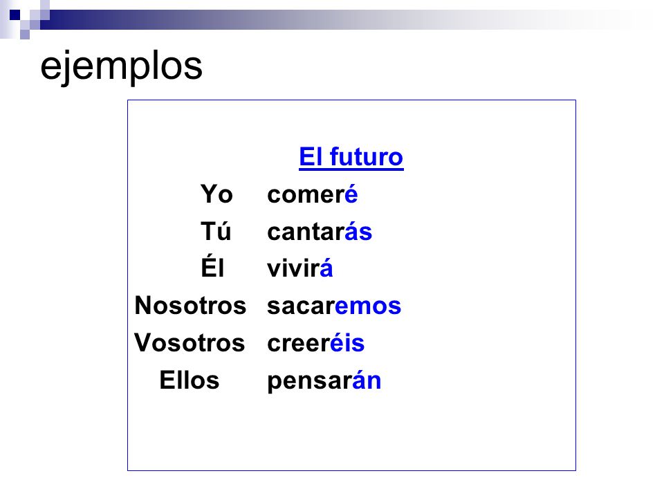 Futuro Del Indicativo Ejemplos Uno
