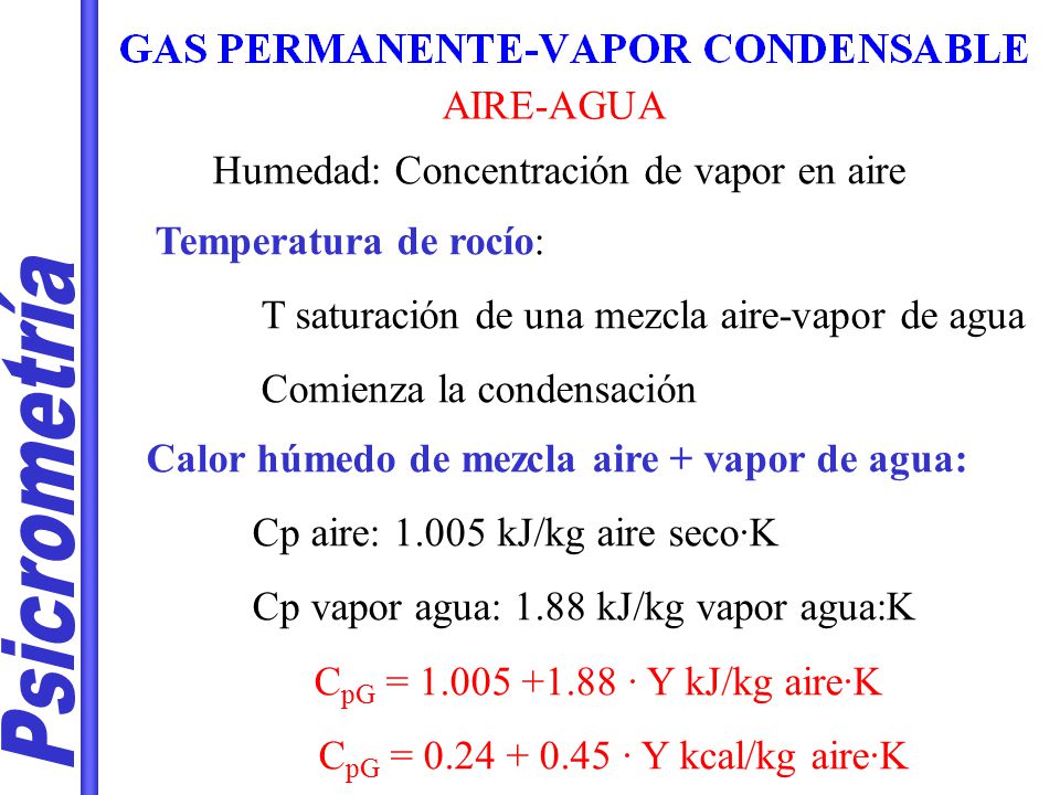 Lo encontré Archivo templar cp del vapor de agua Vista templo corazón Lo encontré Archivo templar cp del vapor de agua Vista templo corazón