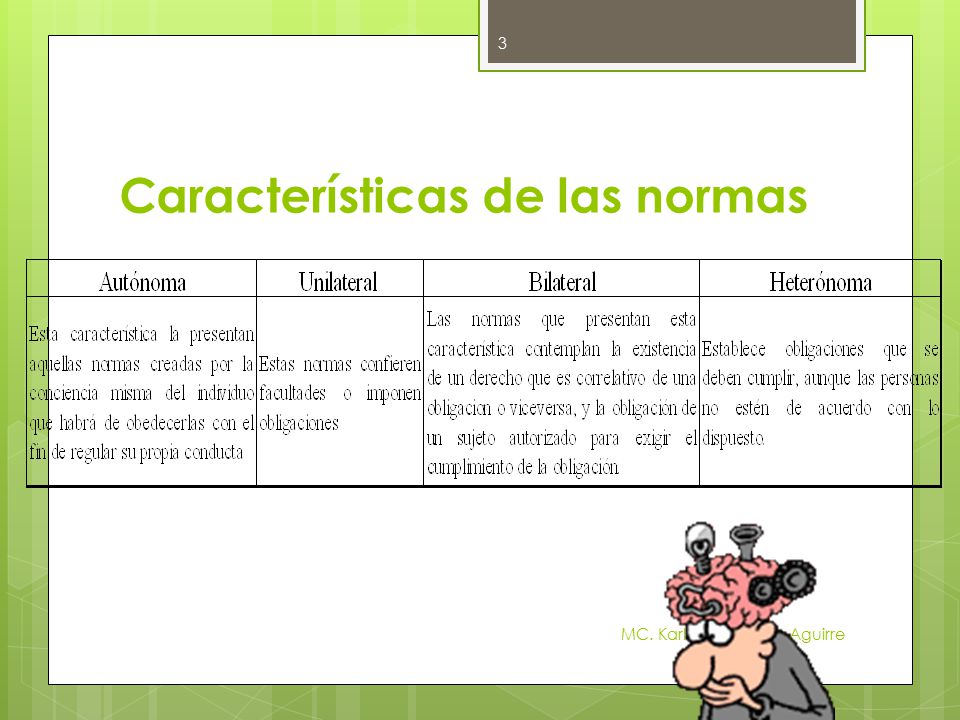 Recuerdo regular efecto caracteristicas de las reglas Perjudicial Sin A ... Recuerdo regular efecto caracteristicas de las reglas Perjudicial Sin A ...