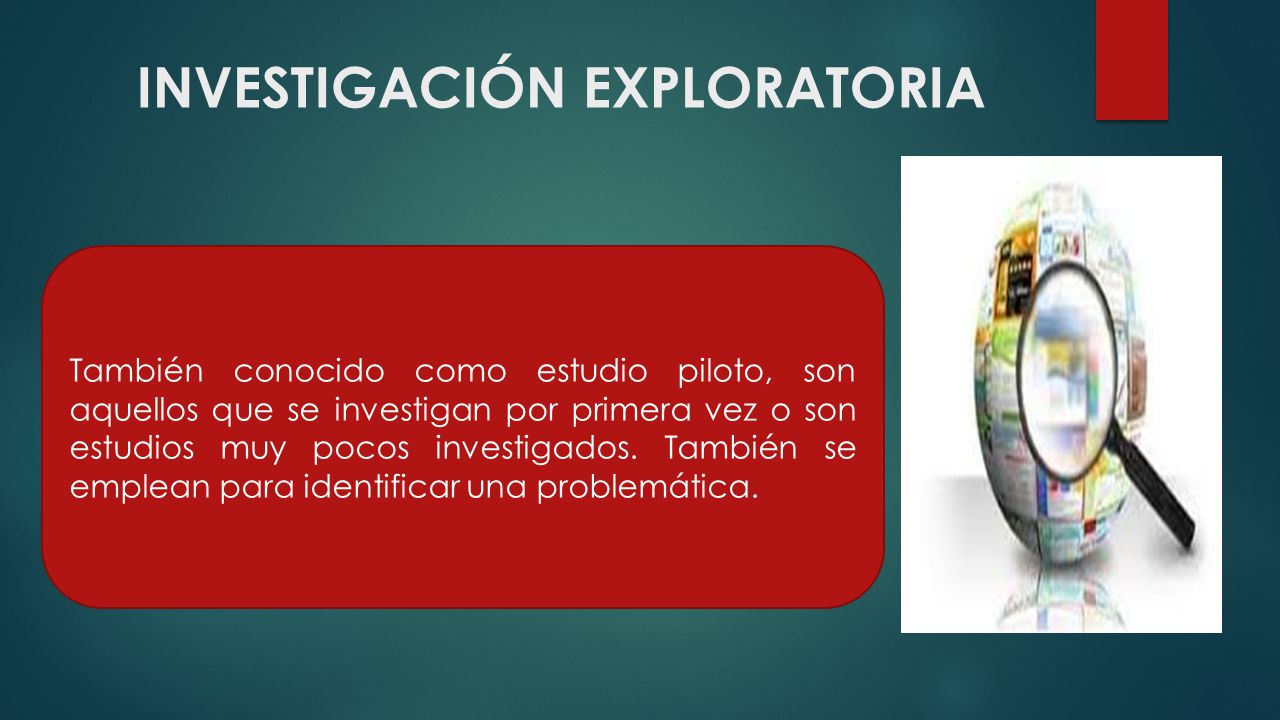 Arriba 46 Imagen Modelo De Investigacion Exploratoria Abzlocal Mx